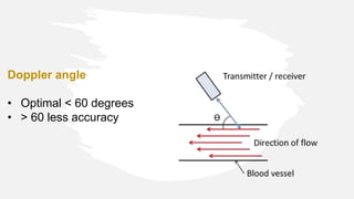 Doppler physics.pptx