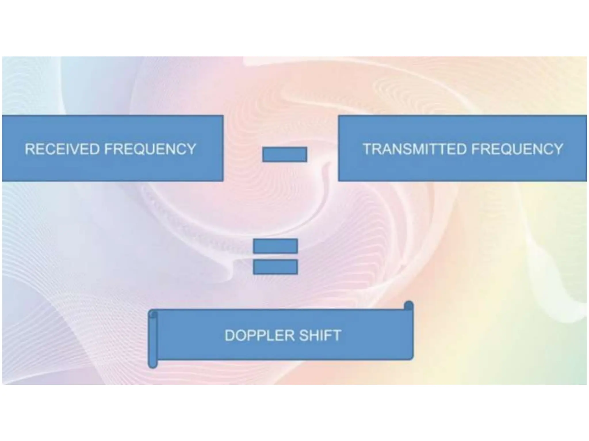 dopplerphysics2.pptx