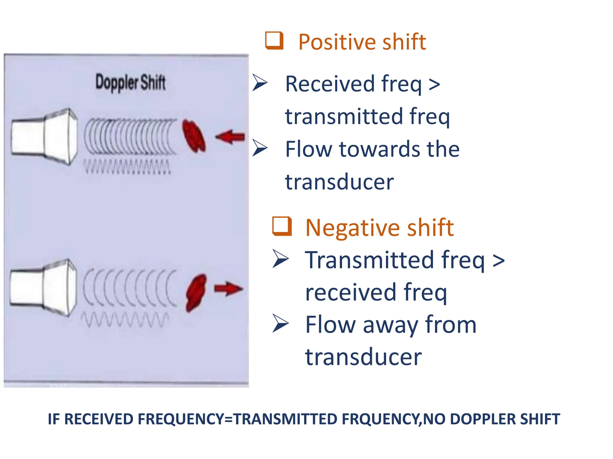 dopplerphysics2.pptx