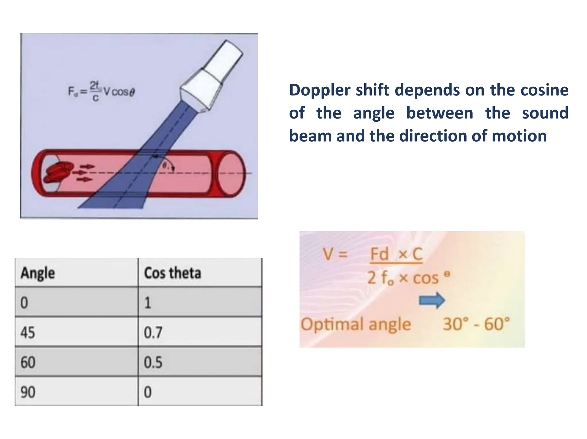 dopplerphysics2.pptx