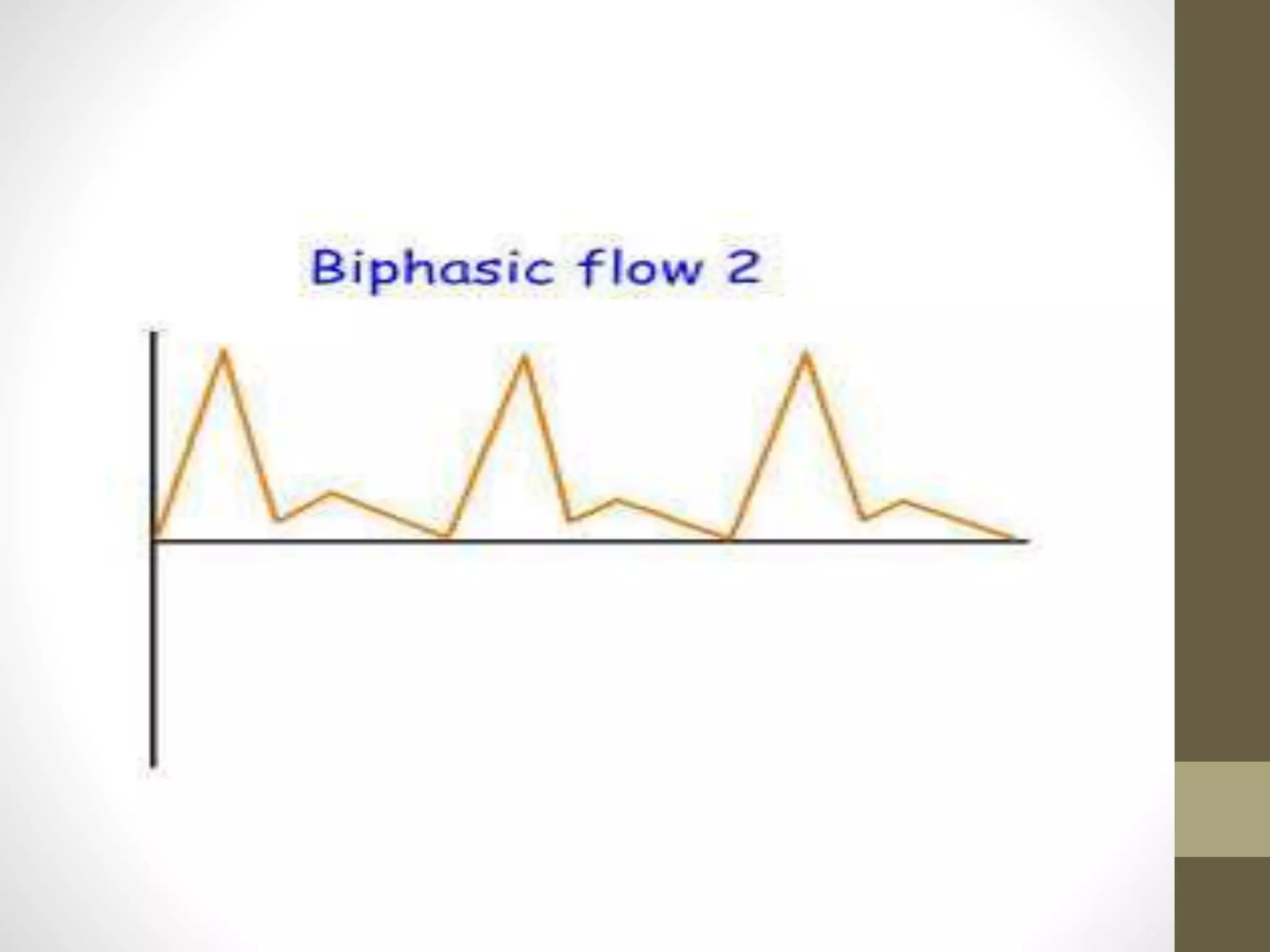 Doppler Physics & instrumentation 4 | PPTX