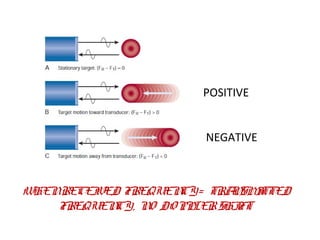 Doppler physics by Dr Nani | PPT