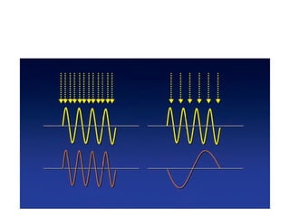 doppler physics medical imaging in human body in seminar content ppt.pptx