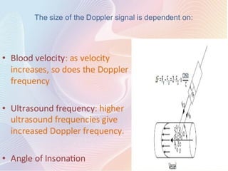 doppler physics medical imaging in human body in seminar content ppt.pptx