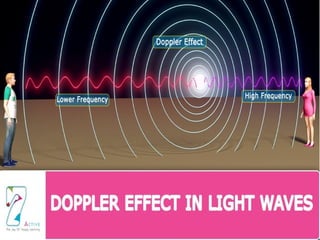Doppler shift | PPT