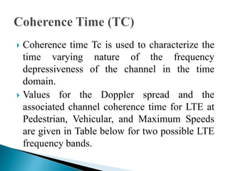 Doppler Spread and Coherence Time.pptx