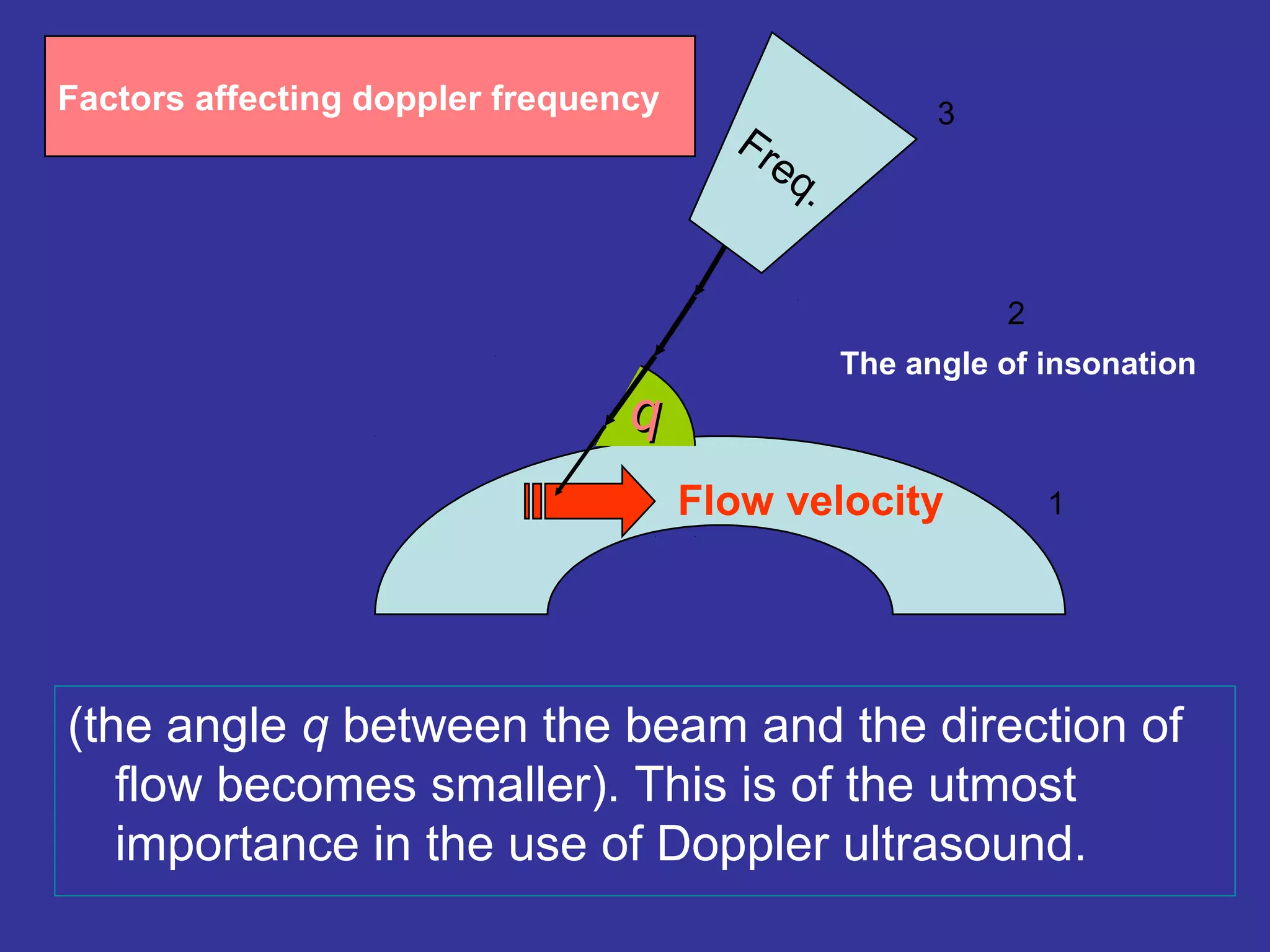 Doppler transcranico. Dott. Mauro Zanocchi | PPT | Physics | Science