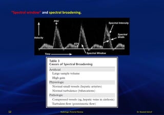 Doppler ultrasound in peripheral arterial disease | PDF