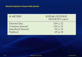 Doppler ultrasound in peripheral arterial disease | PDF