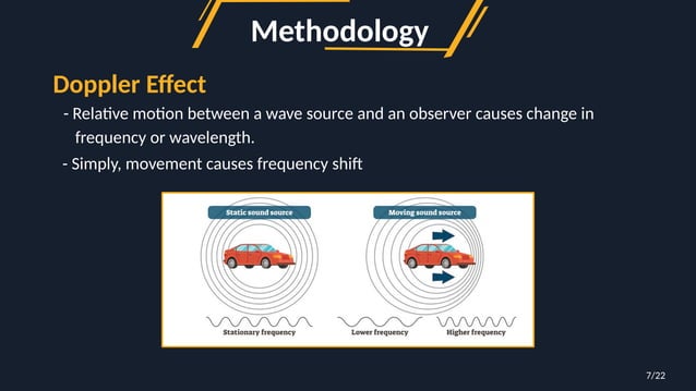 An overview on Doppler Ultrasound Imaging | PPTX