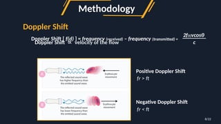 An overview on Doppler Ultrasound Imaging | PPTX