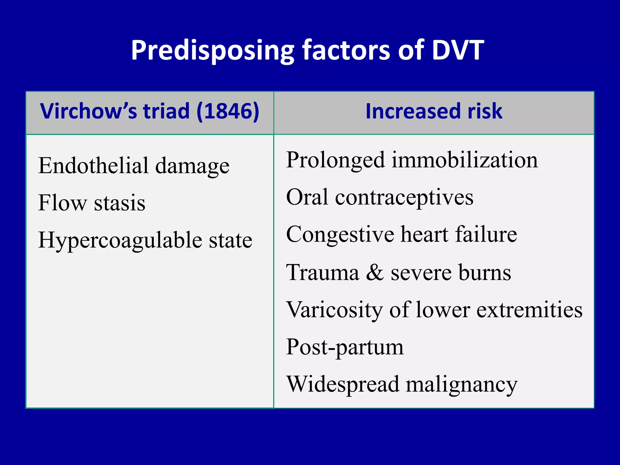 Doppler ultrasound in deep vein thrombosis | PPTX