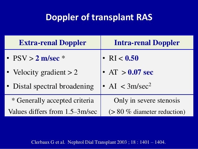 Doppler ultrasound in transplant renal artery stenosis