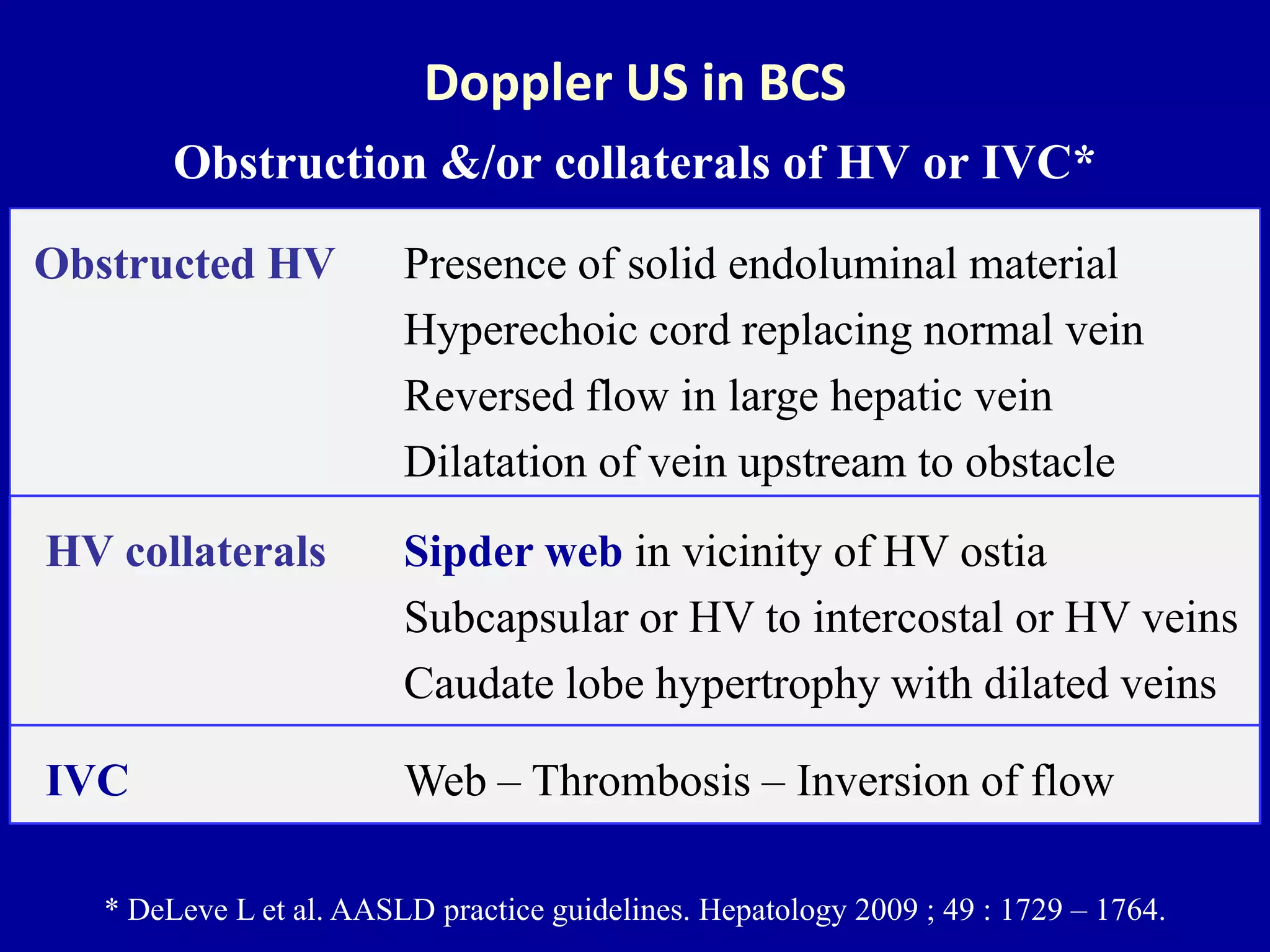 Doppler ultrasound of Budd Chiari syndrome & SOS | PPTX