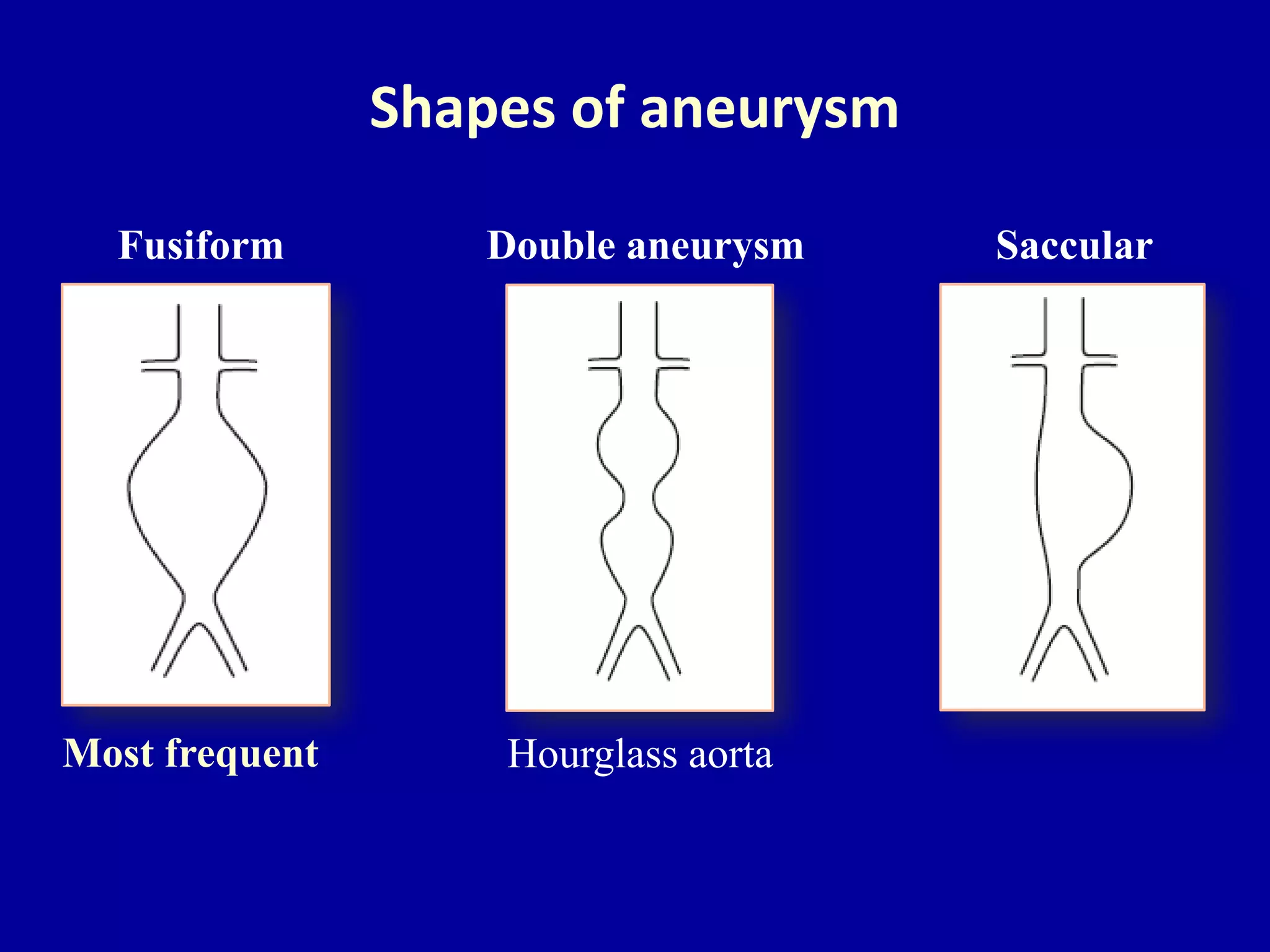 Doppler ultrasound of lower limb arteries | PPTX