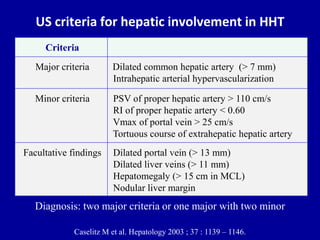 Doppler ultrasound of the liver in hereditary hemorrhagic ...