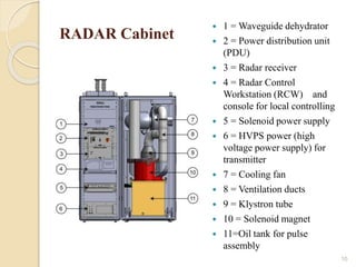 Doppler weather radar | PPTX