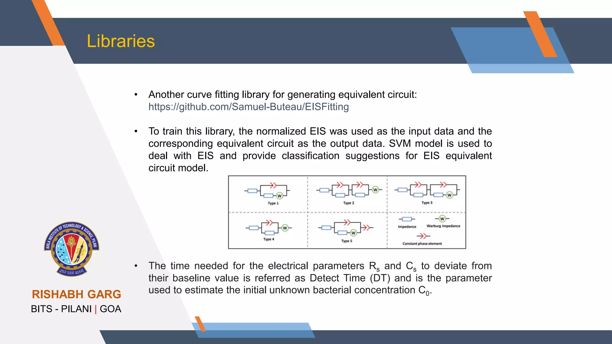 Python Library using impedance processing | PPT