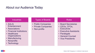Keys to Planning D&O Questionnaires & Board Assessments | PPT