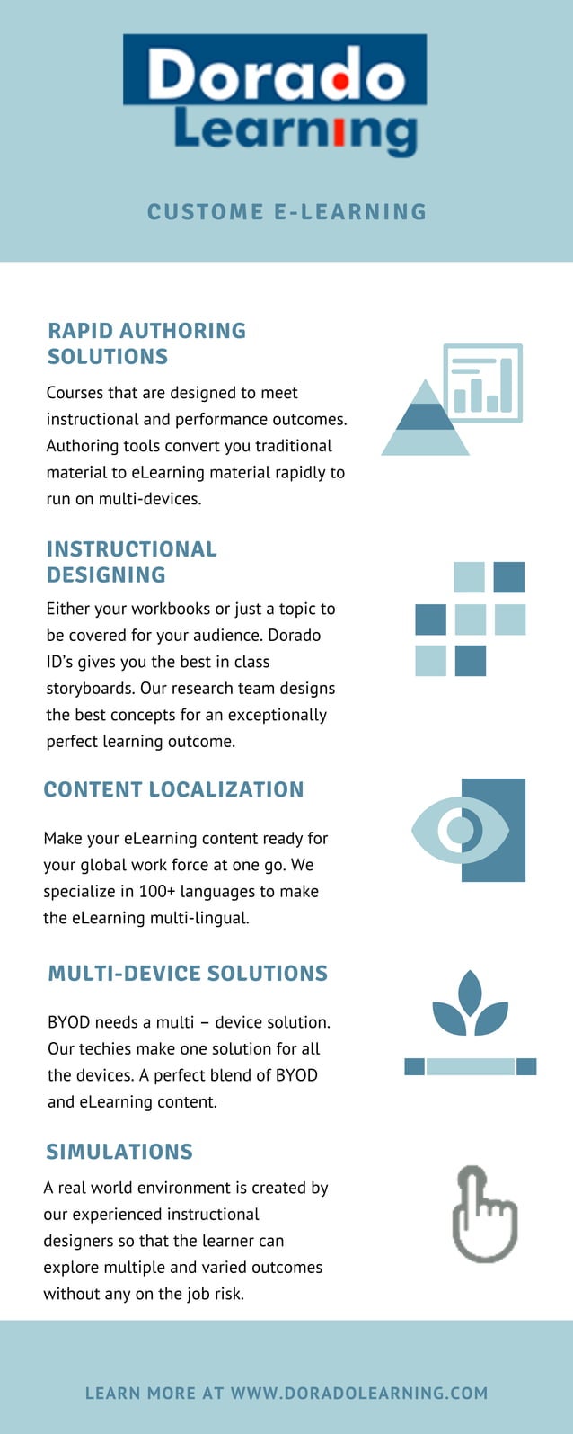 Dorado- e-learning | PDF