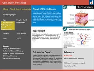 Dorado Learning Corporate Presentation 2020-21 | PPT