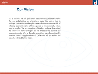 Dorado Learning Corporate Presentation 2020-21 | PPT