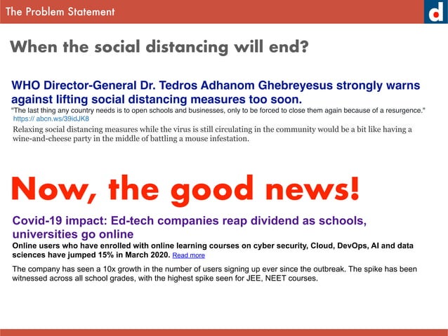 Dorado Learning Corporate Presentation 2020-21 | PPT