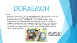 Doraemon | PPTX