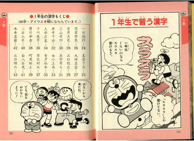 Doraemon kokugo omoshiro kouryaku utatte kakeru shougaku kanji 1006 | PPT