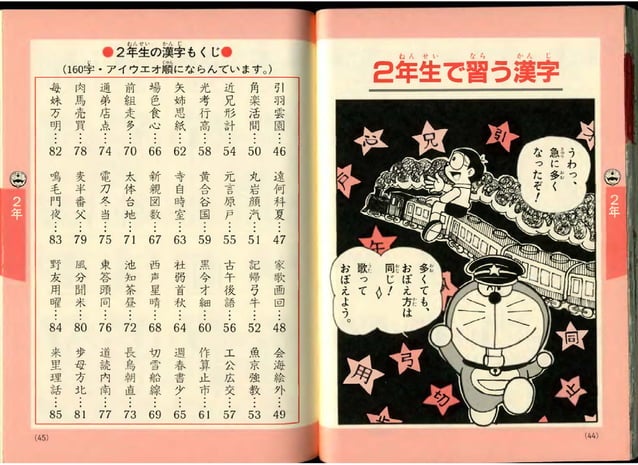Doraemon kokugo omoshiro kouryaku utatte kakeru shougaku kanji 1006 | PPT