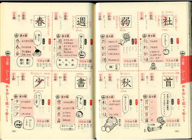 Doraemon kokugo omoshiro kouryaku utatte kakeru shougaku kanji 1006 | PPT