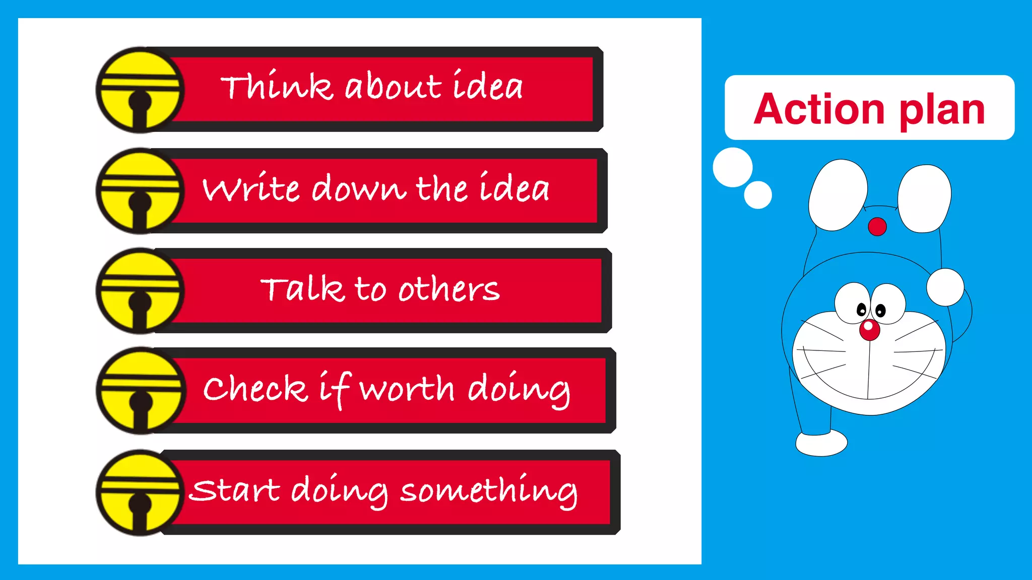 Doraemon Ideas Matter: The basics of business | PPT