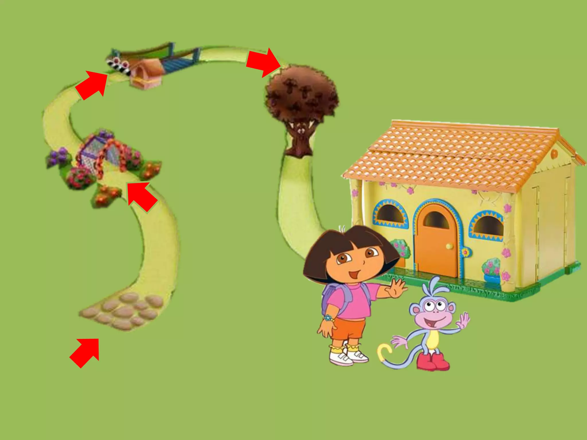 Dora the Explorer | PPTX