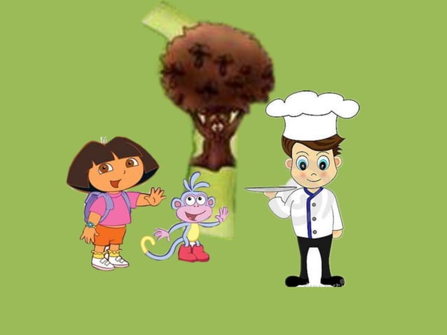 Dora the Explorer | PPTX