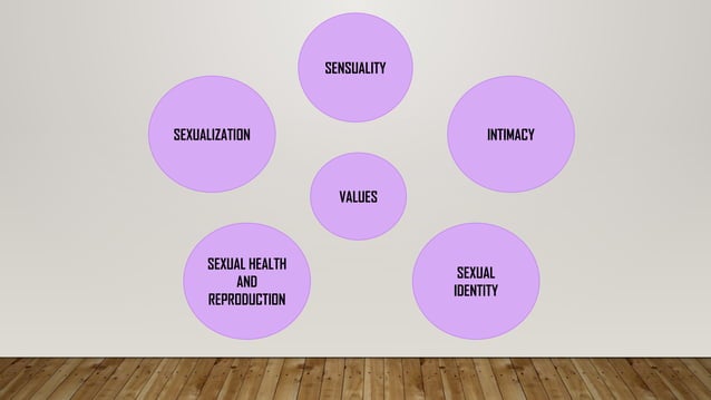 THE DIVERSITY OF HUMAN SEXUALITY-ppt.pptx