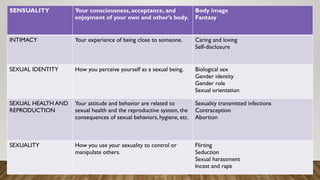 THE DIVERSITY OF HUMAN SEXUALITY-ppt.pptx