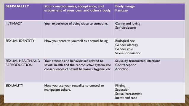 THE DIVERSITY OF HUMAN SEXUALITY-ppt.pptx
