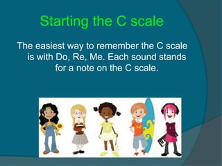 Do, Re, Me, Fa, | PPTX