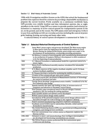Dorf_Bishop_Modern_Control_Systems_12th.pdf