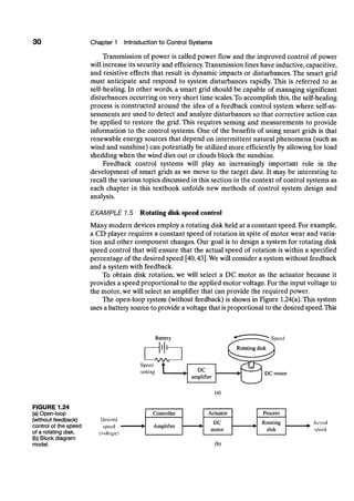 Dorf_Bishop_Modern_Control_Systems_12th.pdf
