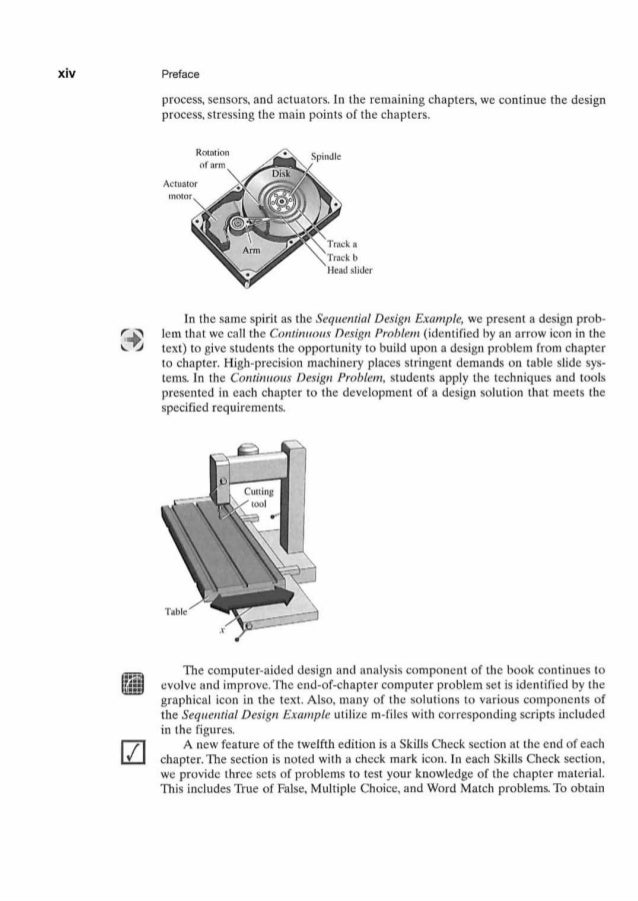 Dorf_Bishop_Modern_Control_Systems_12th.pdf