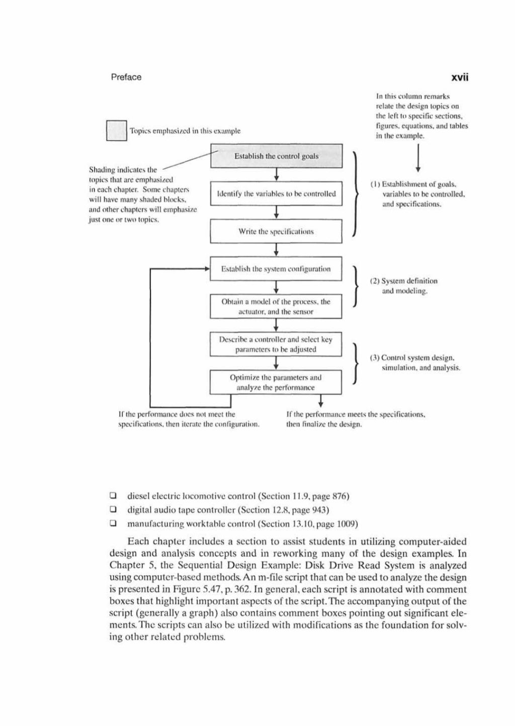 Dorf_Bishop_Modern_Control_Systems_12th.pdf