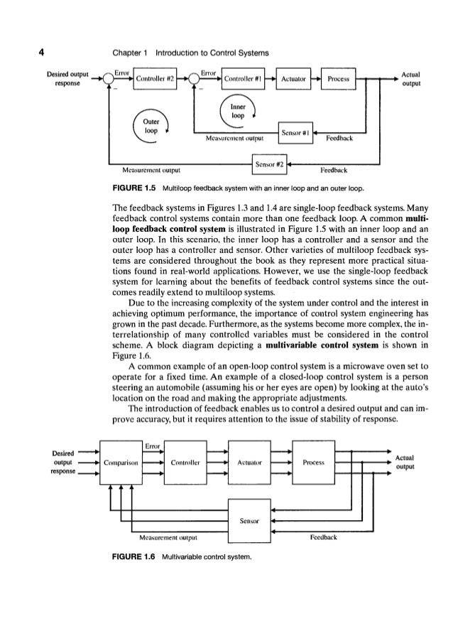 Dorf_Bishop_Modern_Control_Systems_12th.pdf