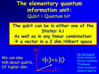 The quantum computing and its application's | PPT
