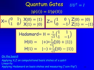 The quantum computing and its application's | PPT