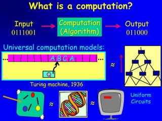 The quantum computing and its application's | PPT