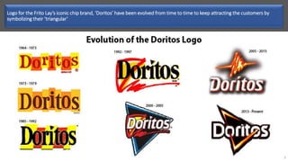 Doritos Anti-Ad takes it to the 'Another LEvel' | PPTX