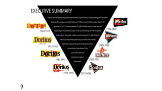 Doritos campaign plans book | PPTX