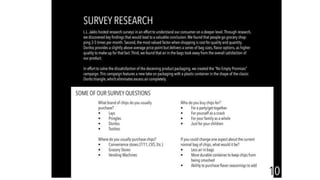 Doritos campaign plans book | PPTX