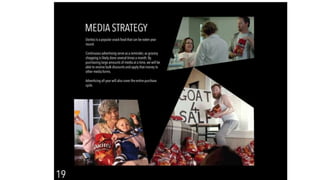 Doritos campaign plans book | PPT